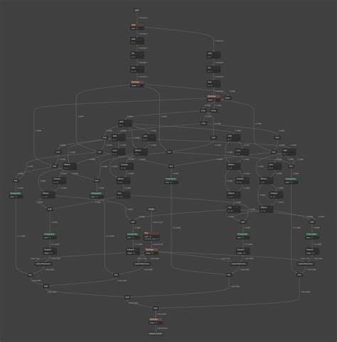 Gridsample Gridsample Operation Gives Different Outputs Between Onnx