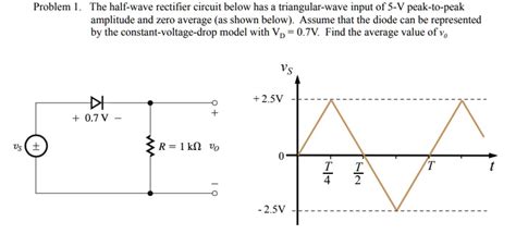 Solved Problem 1 The Half Wave Rectifier Circuit Below Has A
