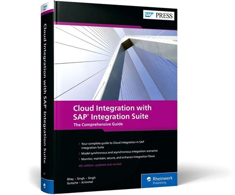 Rojo Integrations On Linkedin Sap Cloudintegration Businessintegration Rojointegrations