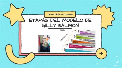 Etapas Del Modelo De Gilly Salmon Teresa Girón 202213549