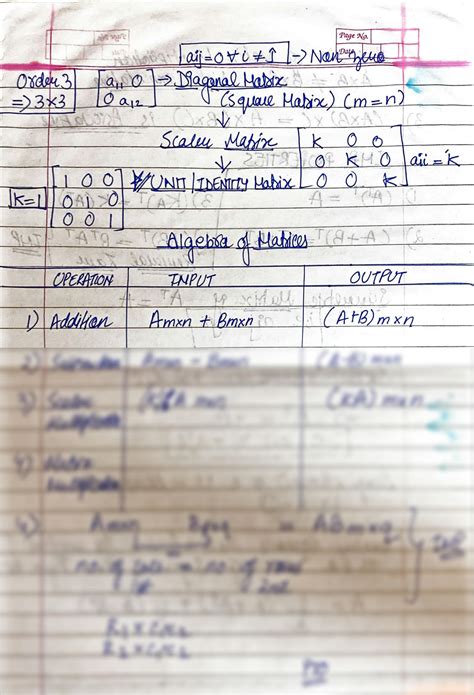 SOLUTION Matrices And Determinants Important Formulas Studypool