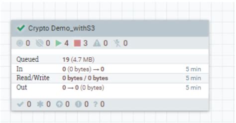 Exploring Cloudera Data Flow On Aws Clearpeaks Blog