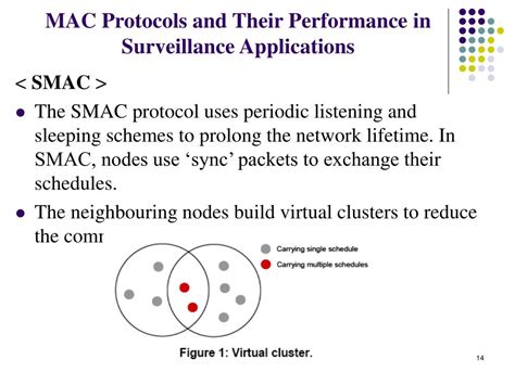 PPT Wireless Sensor Networks For Surveillance Applications A Comparative Survey Of MAC
