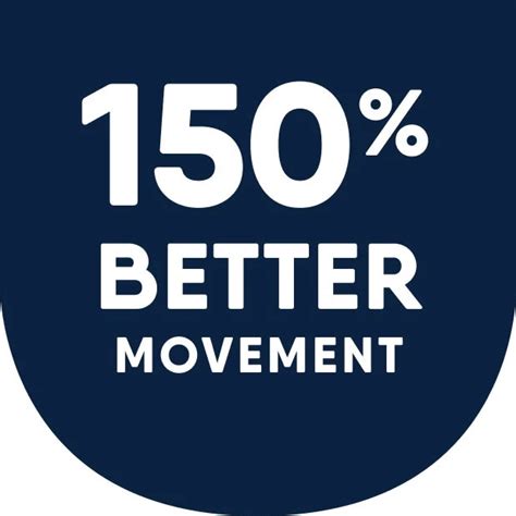 Motto Clear Aligners Revolutionary 3 Layer Technology