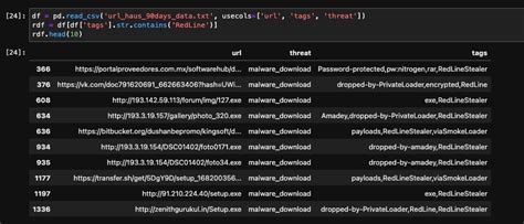 Do Not Cross The Redline Stealer Detections And Analysis Splunk