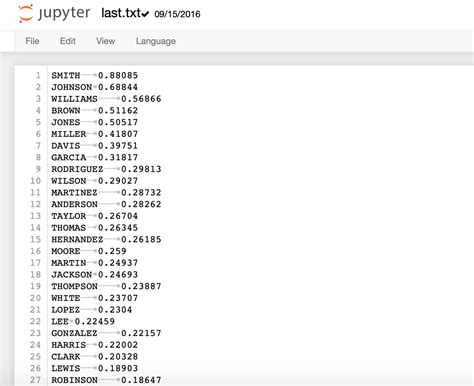 Jupyter Notebook How To Count The Last Character In A Text File In