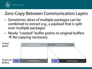 Zero-Copy Event-Driven Servers with Netty | PPT