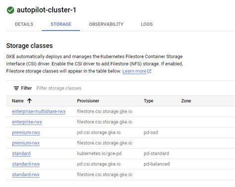 Kubernetes Operator Cluster Config Mount Issue Help Enonic