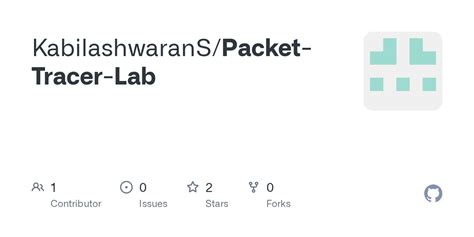 Packet Tracer Lab 15 6 1 Packet Tracer Configure Ipv4 And Ipv6 Static And Default Routes Pdf