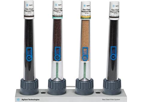 Make Productivity Happen Agilent Make Productivity Happen Agilent