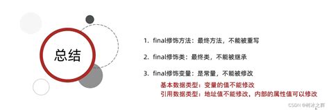 Final修饰符详解 Csdn博客