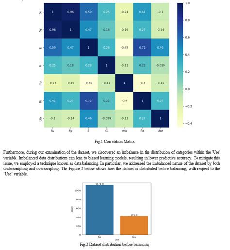 Material Selection In Electric Vehicle Chassis A Machine Learning Approach
