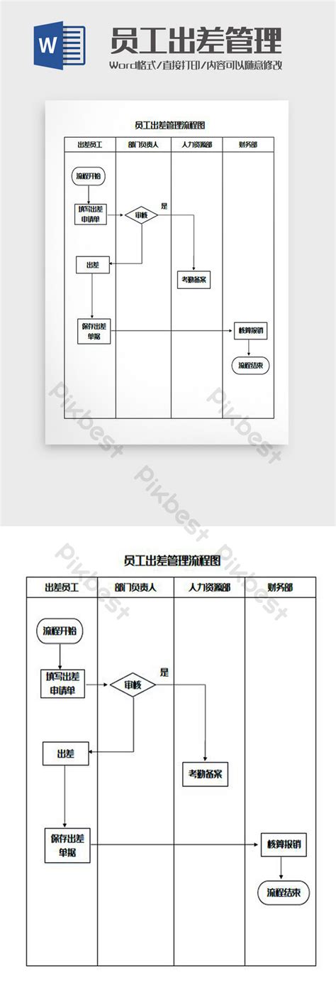 Employee Travel Management Flowchart Word Template Word DOCX Template Free Download Pikbest