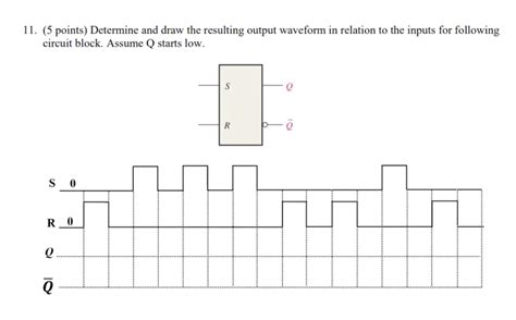 Solved Points Determine And Draw The Resulting Output Chegg