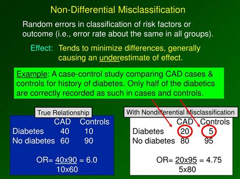PPT Bias PowerPoint Presentation Free Download ID 1802950