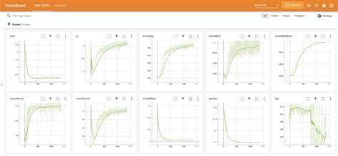 dqn ai simulator