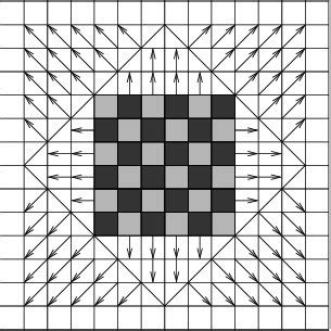 A Sample Configuration From C Download Scientific Diagram