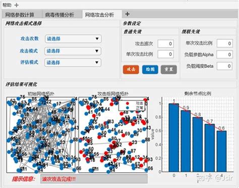 基于matlab app designer设计复杂网络生成、绘制、动力学仿真与分析工具 知乎
