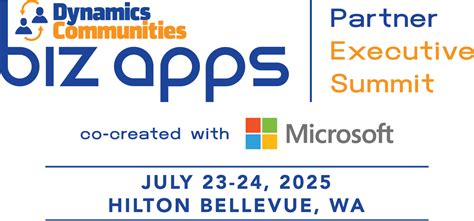 Signup Software Insights On Optimizing Dynamics 365 With Isv Partnerships