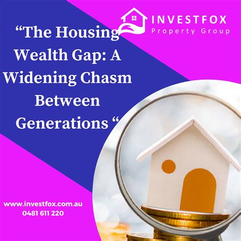 Investfox Property Group The Housing Wealth Gap In Australia Vikrant Malik Vix Posted On