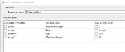 Known Issue Arcgis Online Arcgis Portal Feature Services Common
