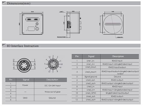 Industrial Line Scan Cameras Opt Clm108 L70 04
