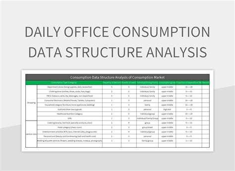 Daily Office Consumption Data Structure Analysis Excel Template And