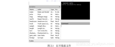 《stata统计分析与应用（第2版）》一2 1 数据的类型、压缩和转化 阿里云开发者社区