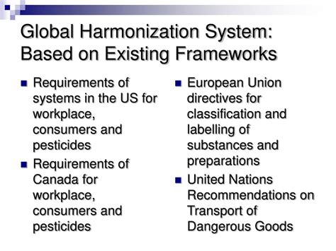 Ppt Global Harmonization System Impact On Oshas Hazard