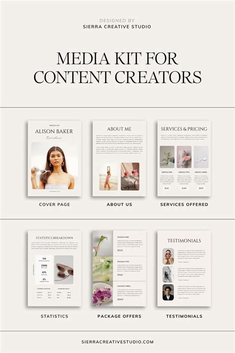Media Kit Canva Template Nostalgia A Print Template By Sierra