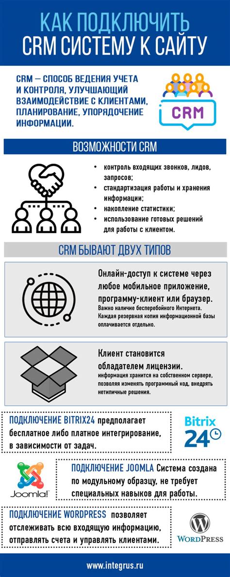 Что делать для подключения Crm к сайту как подключить к сайту Crm Integrus