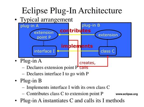 goals give you a feeling of what eclipse is ppt download