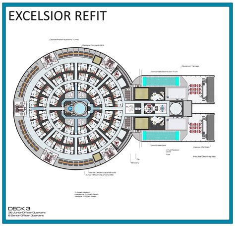 Excelsior Refit Deck 3d By Legolas25 On Deviantart