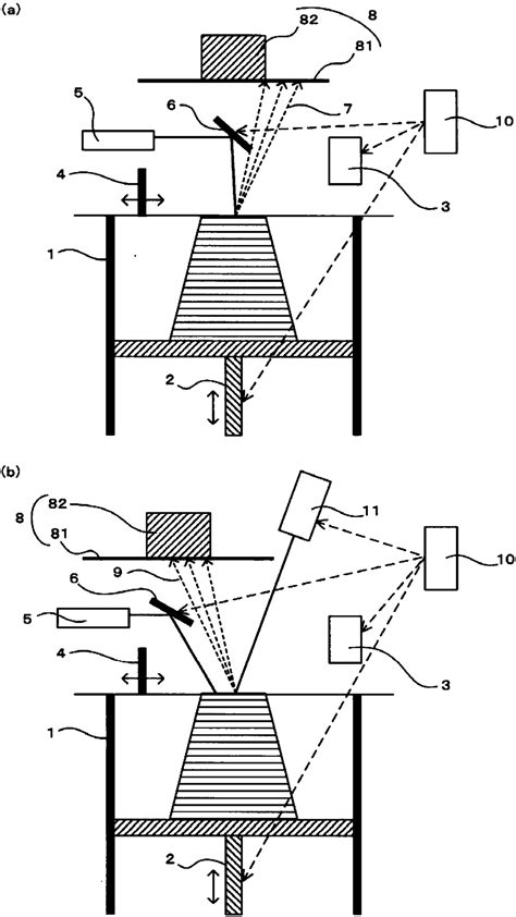 three dimensional modeling method eureka patsnap