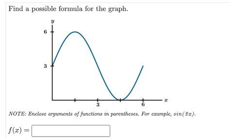 Solved The Following Table Shows Values Of A Periodic