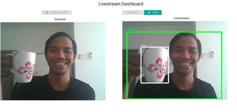 Gather How To Deploy Tensorflow Models Using Nginx Hadoop Kafka Flask Gunicorn Socketio