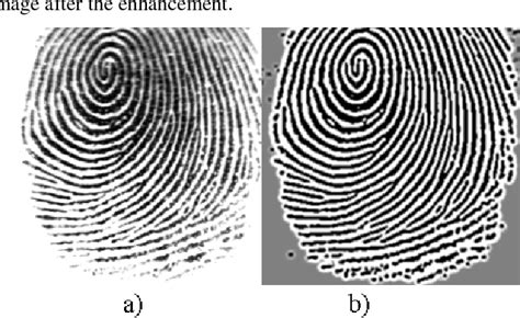 Figure 1 From A Fingerprint Indexing Method Based On Minutia Descriptor