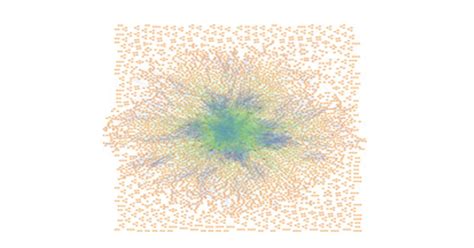 Large Scale Network Analysis At Siam Cse Conference Siam