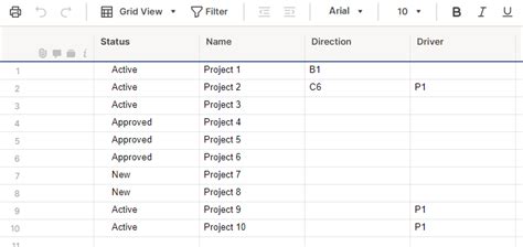 Countif Not Blank Smartsheet Community
