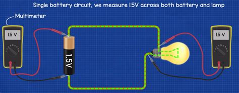 Voltage Basics The Engineering Mindset
