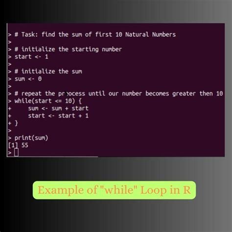 What Is R Programming Language Naukri Code
