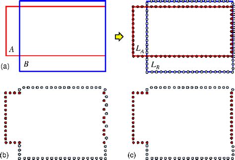 Figure 1 From Ieee Transactions On Visualization And Computer Graphics