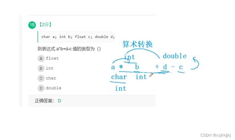 表达式求值中的算术转换及隐式类型转换 Csdn博客