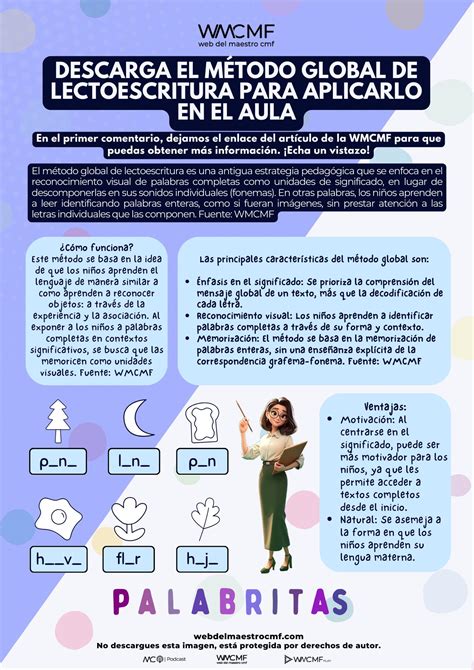 Web Método Global De Lectoescritura Cómo Aplicarlo En El Aula