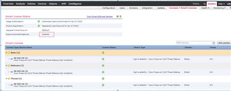 Cisco Fmc Smart License Export Controlled Feature Issuebd
