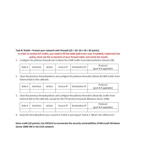 Solved Task B Shield Protect Your Network With Firewall