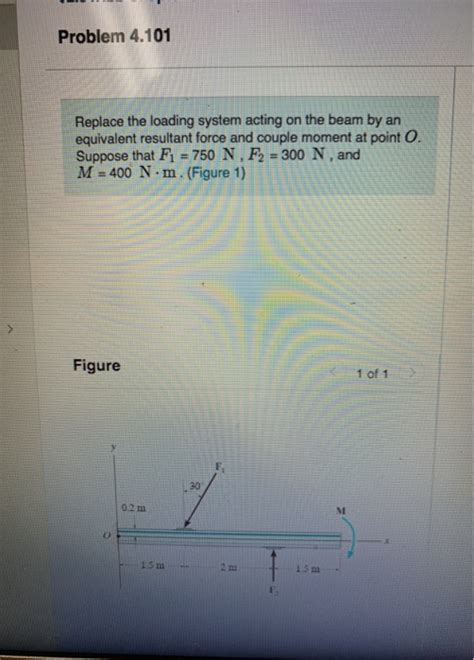 Solved Problem Replace The Loading System Acting On Chegg