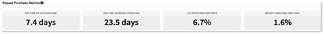 accessing cortex reporting welcome to the resci help center