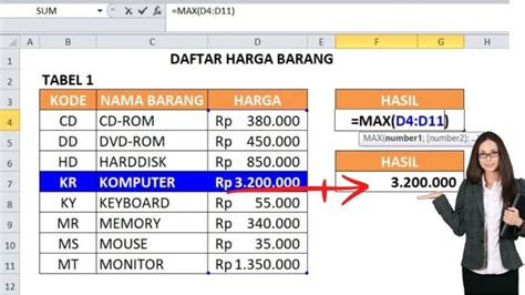 Rumus Max Excel Beserta Contohnya