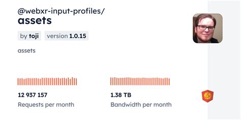 Webxr Input Profilesassets Cdn By Jsdelivr A Cdn For Npm And Github